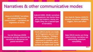 BBR Narrative Methods Summer Session 2024 | PPTX | Education