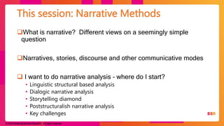 BBR Narrative Methods Summer Session 2024 | PPTX