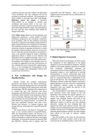 Narrative of digital signature technology and moving forward | PDF ...