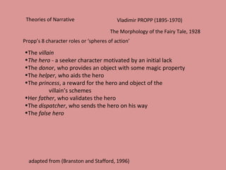Narrative theory: Propp and Strauss | PPT