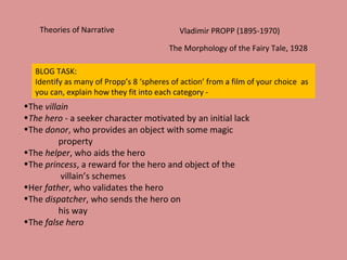 Narrative theory: Propp and Strauss | PPT