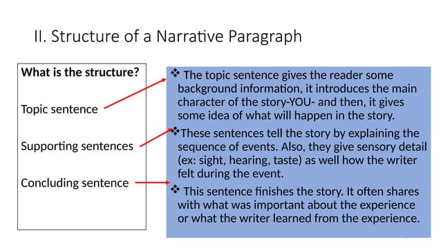 Power Point Slides on How to Write Narrative Paragraph | PPT | Free ...