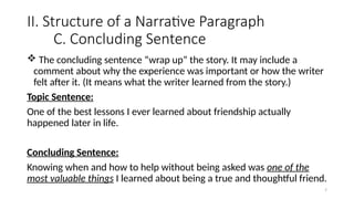 Power Point Slides on How to Write Narrative Paragraph | PPTX
