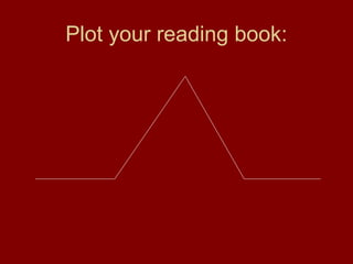 Narrative plot structure power point | PPT