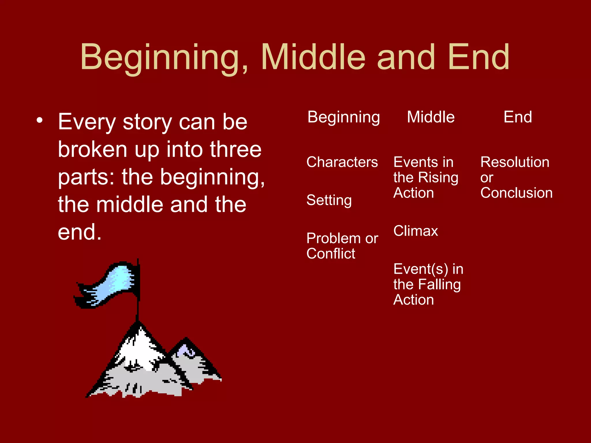 Narrative plot structure power point[1] | PPT