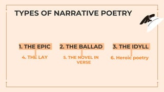 NARRATIVE POETRY.pptx