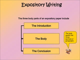 Narrative Powerpoint | PPTX