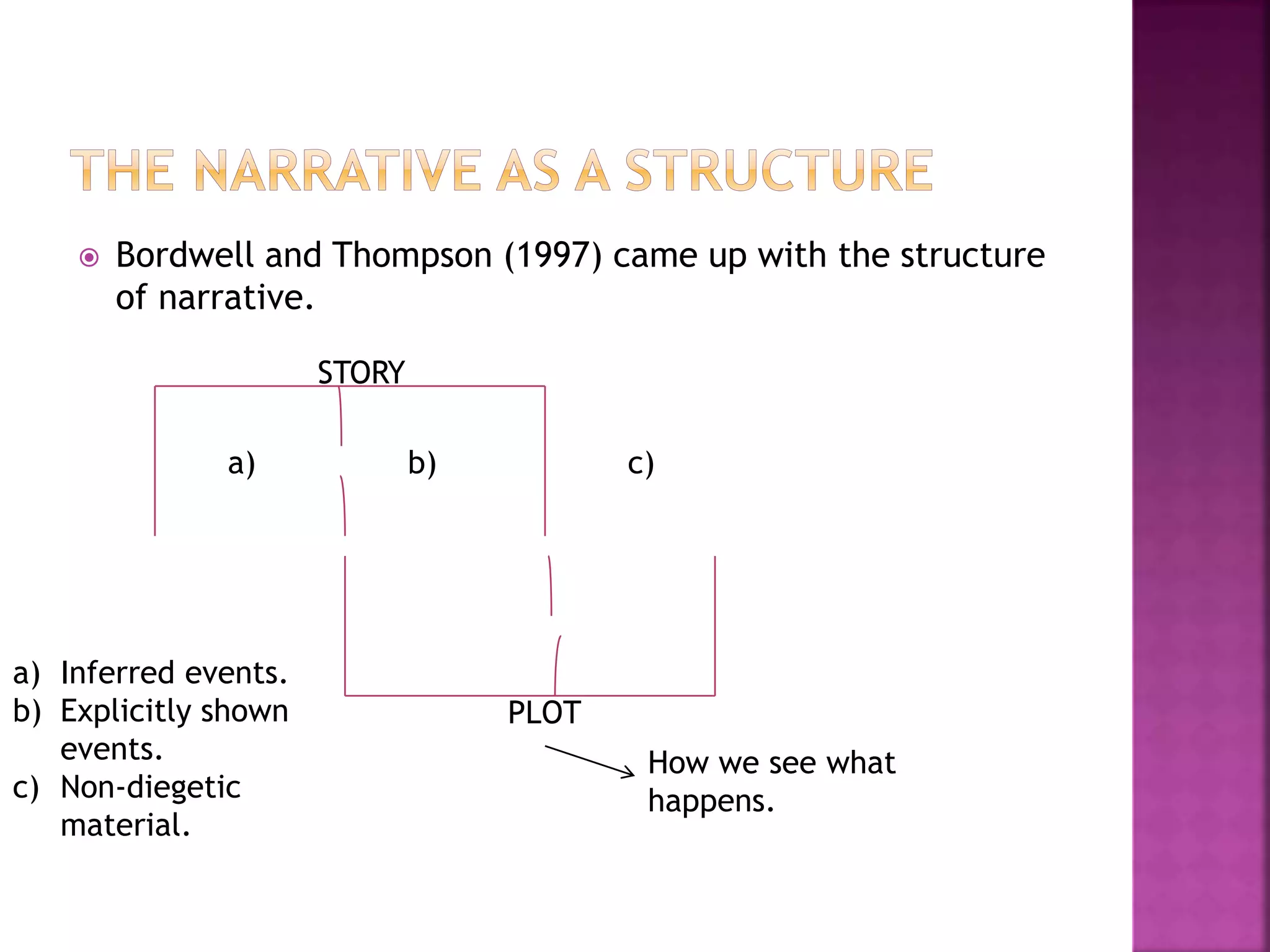 Narrative powerpoint | PPTX