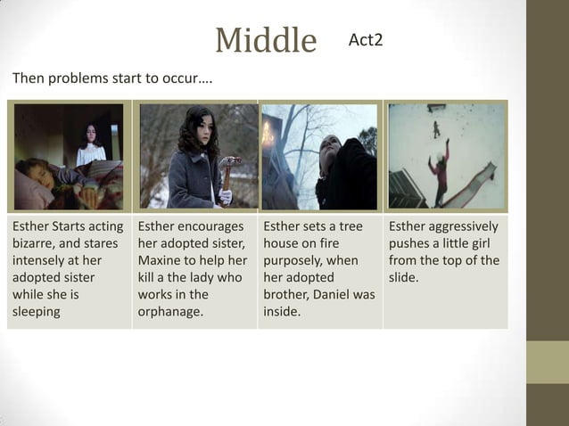 Narrative presentation | PPT | Free Download