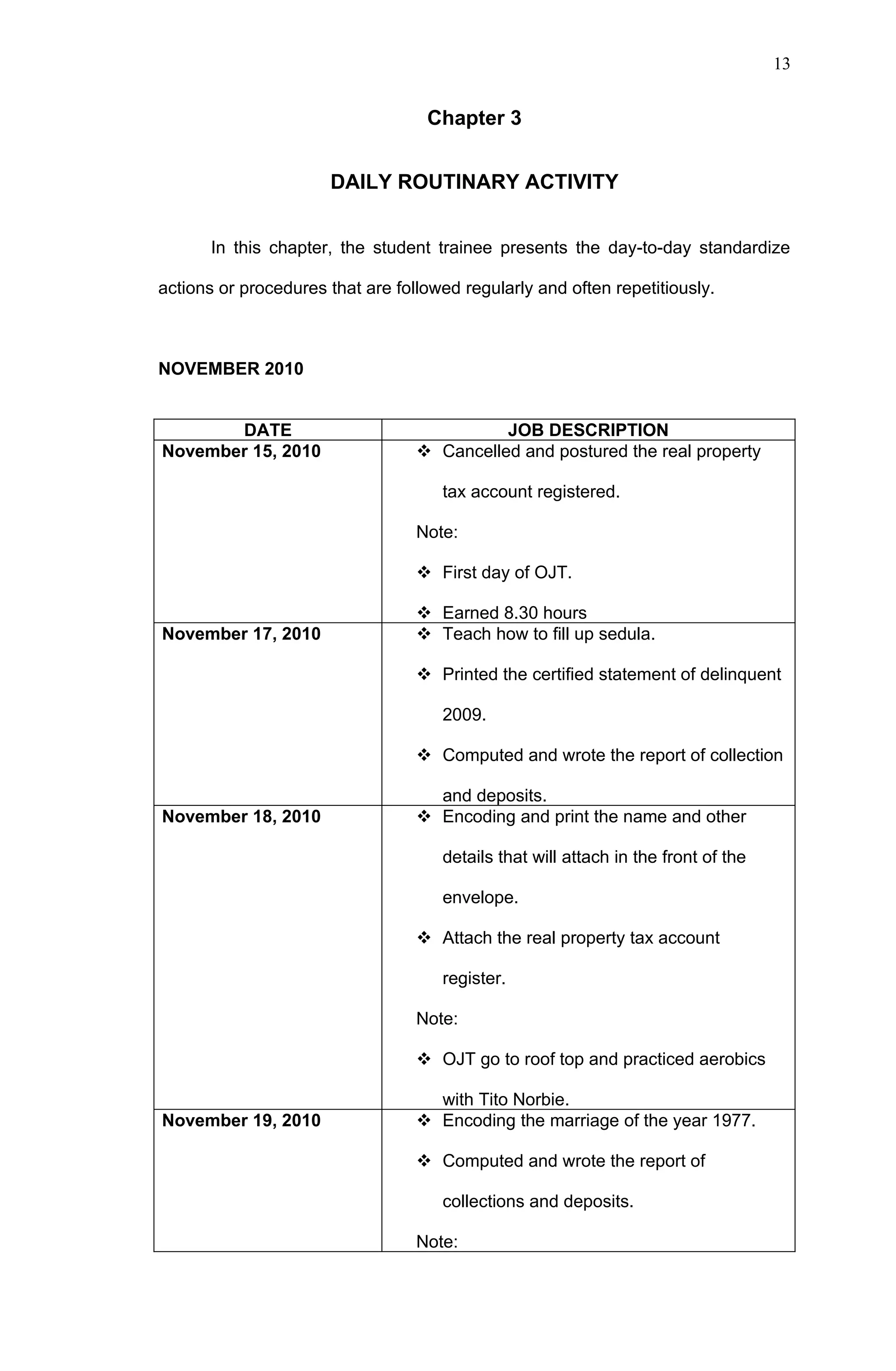 Narrative report danna | DOC