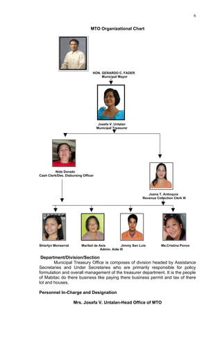 Narrative report danna | DOC
