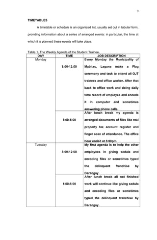 Narrative report danna | DOC