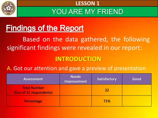 Narrative report format values ed 3 (PPT 2007) | PPT | Free Download