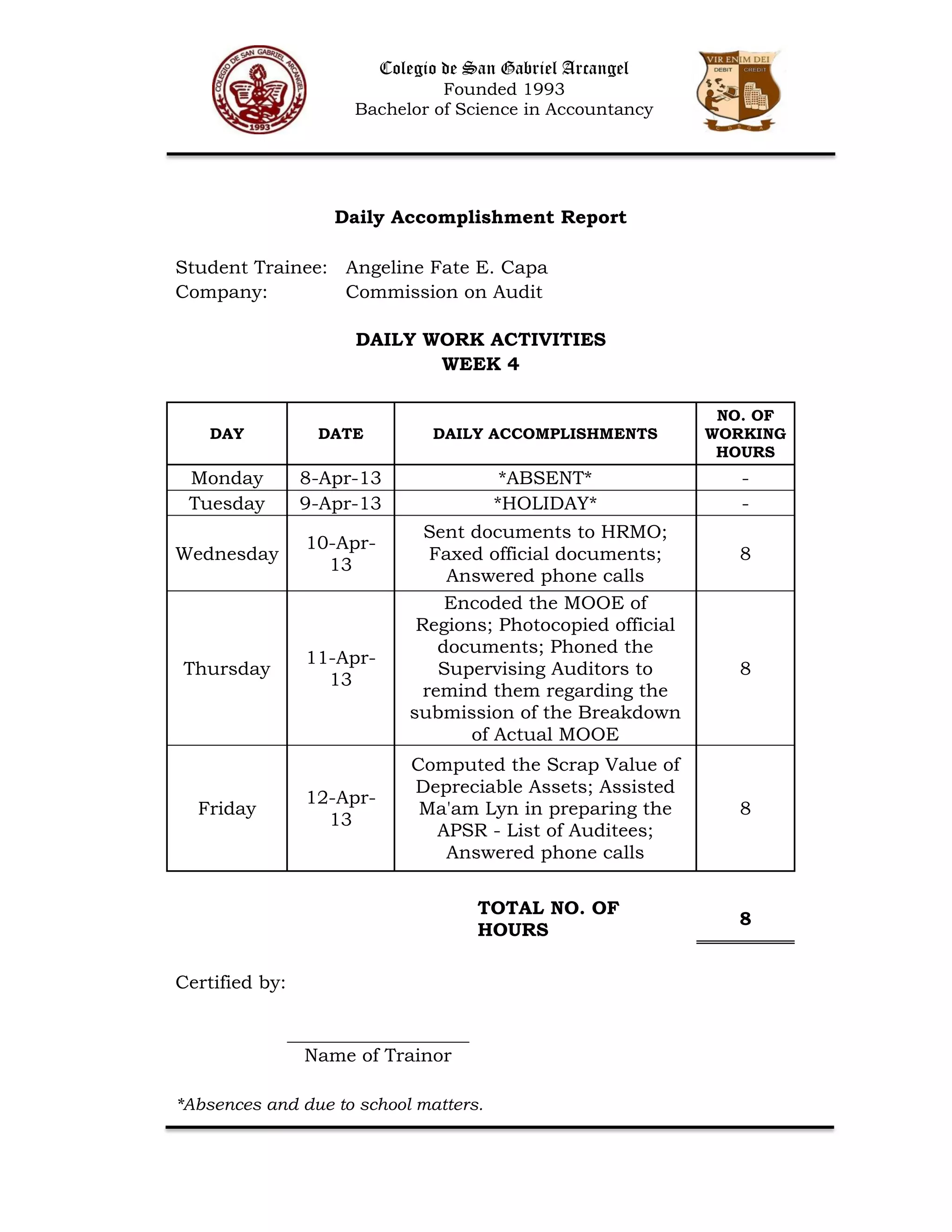 Narrative report in ojt | PDF