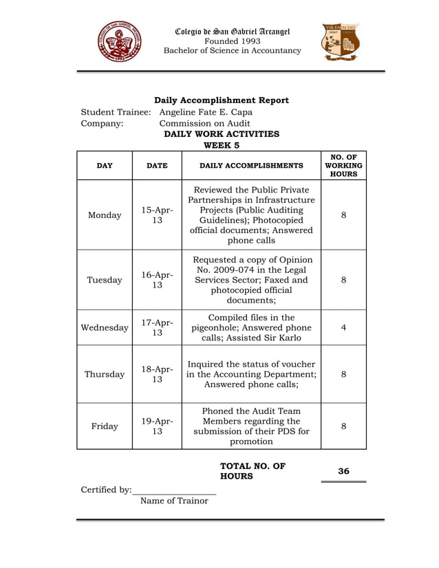 Narrative report in ojt | PDF