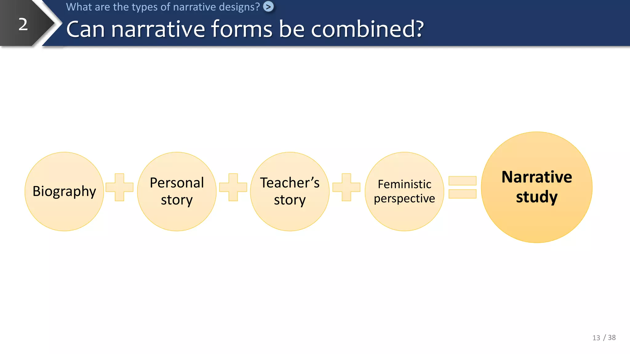 Narrative research | PPTX