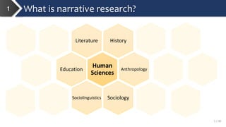 Narrative research | PPTX