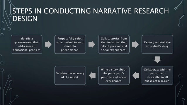 Narrative research design