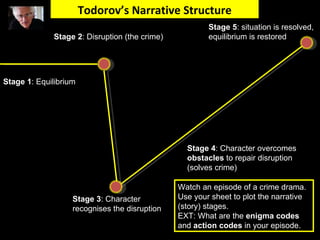 Narrative structure | PPT