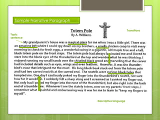 Narrative structure | PPT