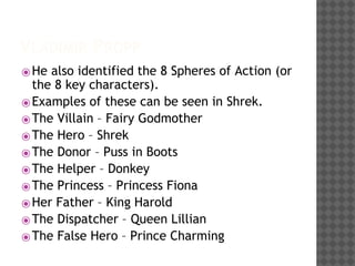 Narrative structure .. | PPT