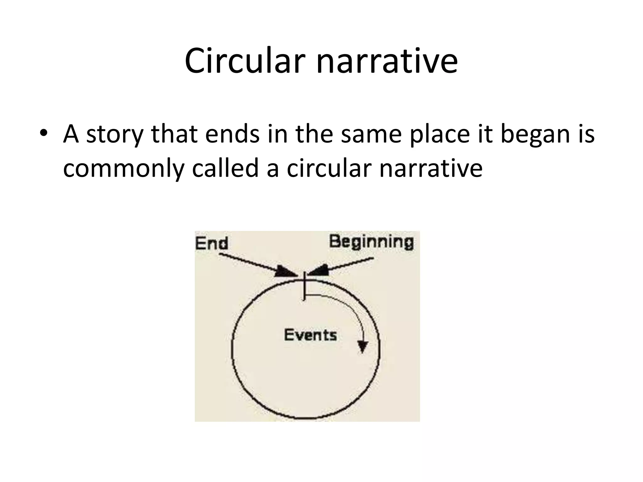 Narrative structure- media | PPTX