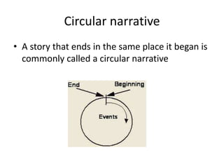 Narrative structure- media | PPTX