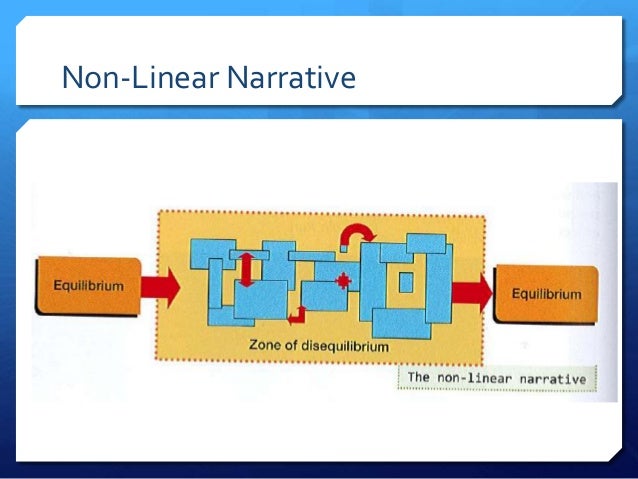 media-narrative-structure