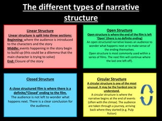 Narrative structure | PPTX