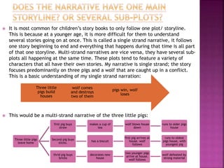 Narrative structure | PPTX