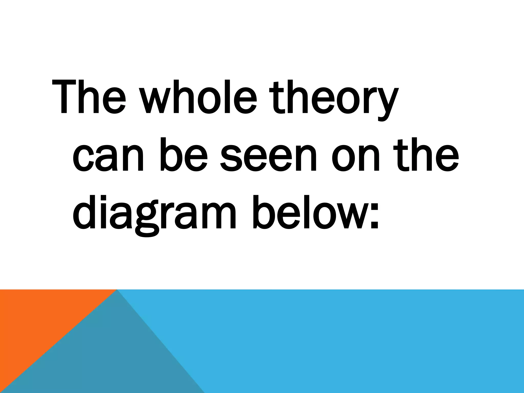 Narrative structure analysis labov's approach | PPTX