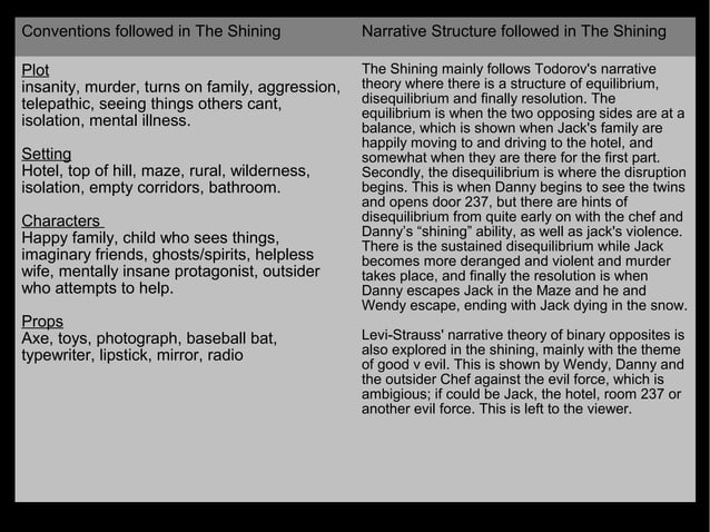 Narrative structure and conventions research | PPT