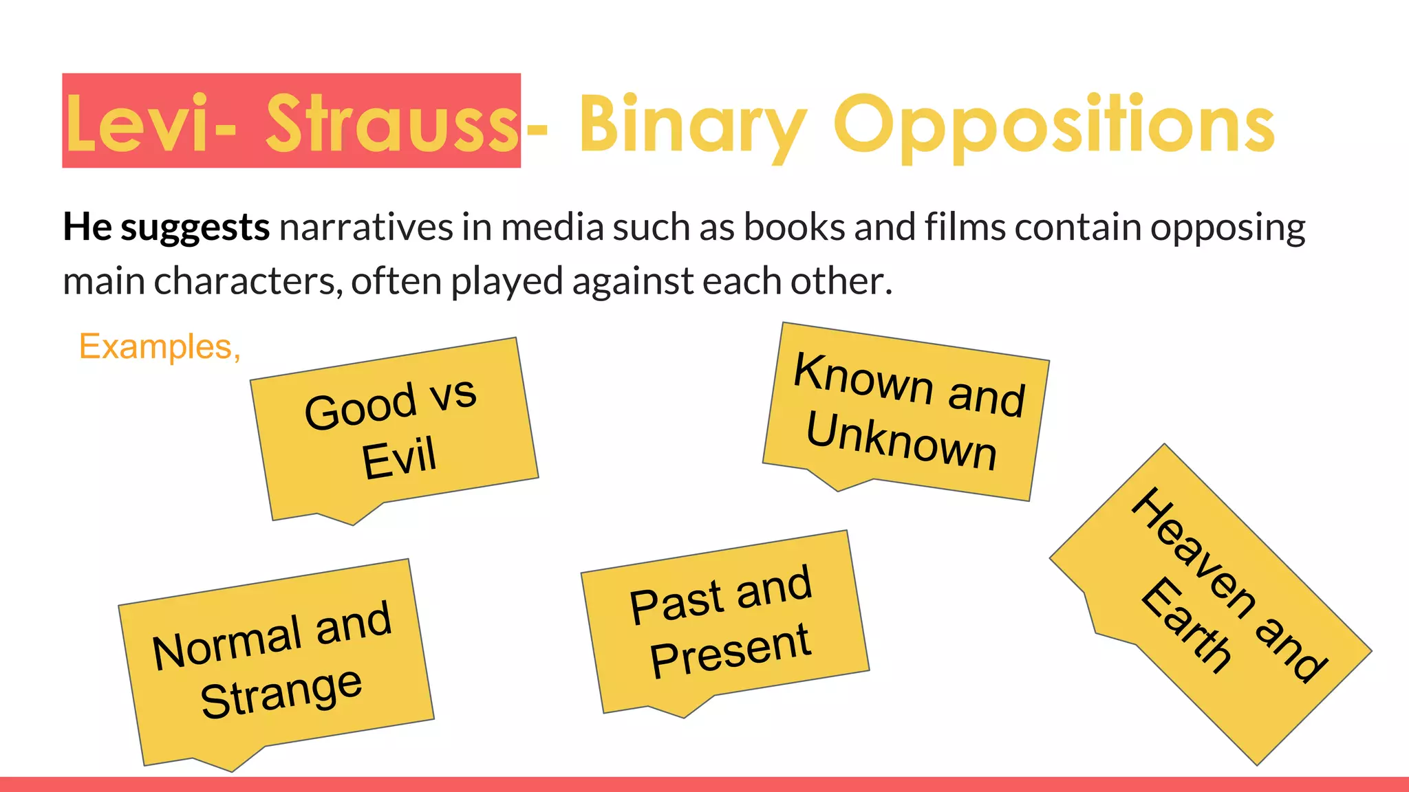 Narrative structure by shima lesson 1 btec 12 | PPTX