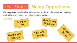 Narrative structure by shima lesson 1 btec 12 | PPTX