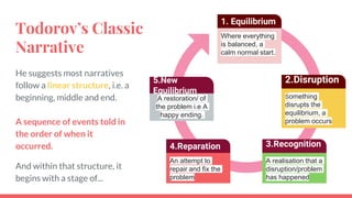 Narrative structure by shima lesson 1 btec 12 | PPTX