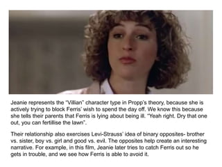 Narrative Structure Ferris Bueller's Day Off | PPTX