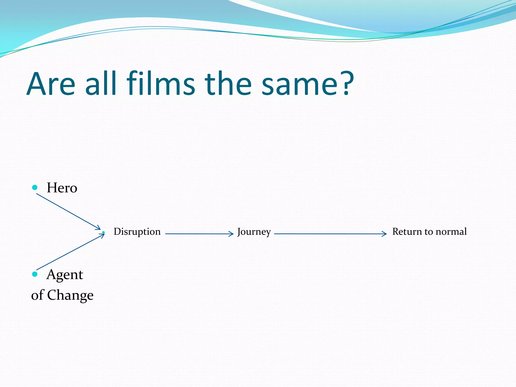 Narrative structure in Film | PPTX