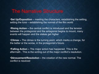 narrative structure in film-LECTURES.ppt