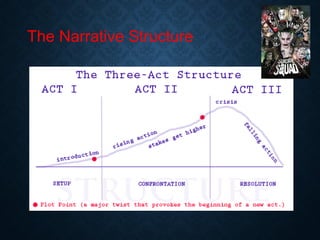 narrative structure in film-LECTURES.ppt
