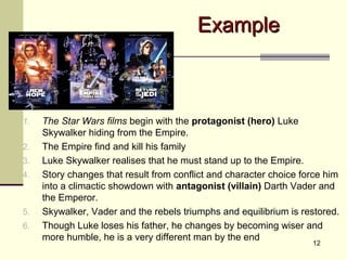 Narrative Structure in film | PPT