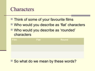 Narrative Structure in film | PPT