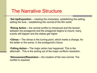 Narrative Structure in film | PPT