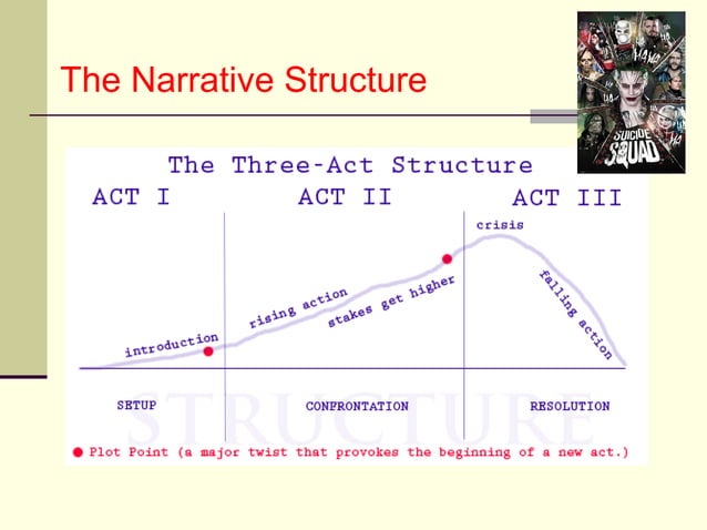 Narrative Structure in film
