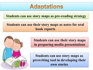 Narrative Structure | PPT