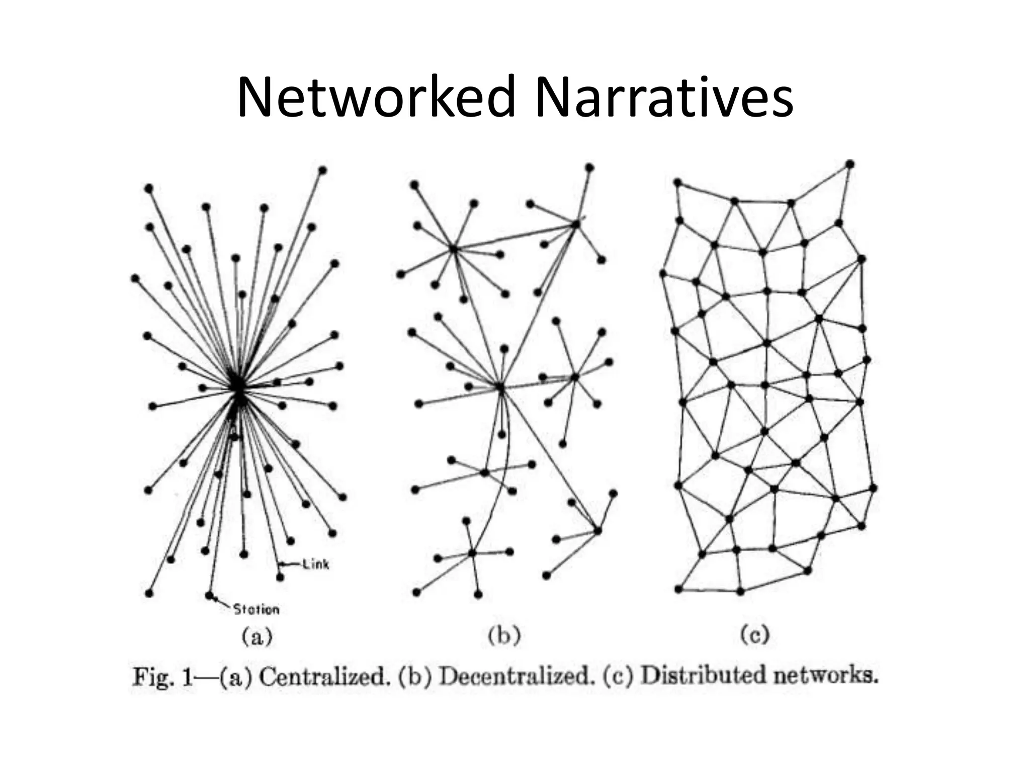 Narrative structures | PPTX