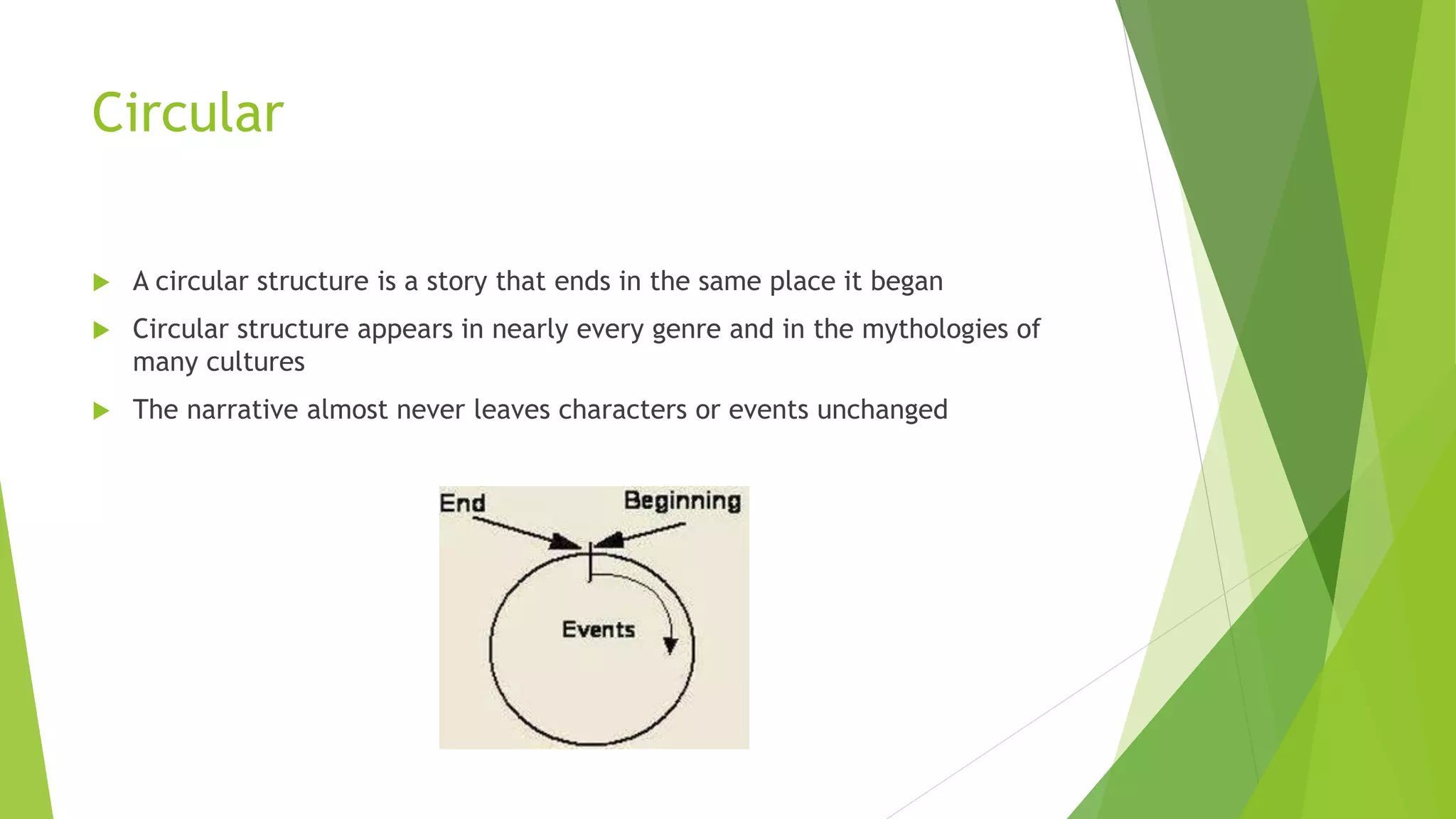 Narrative Structures | PPTX