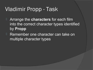 Narrative Structures | PPT