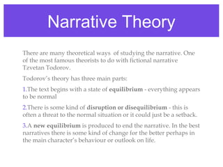 Introduction to Narrative | PPT