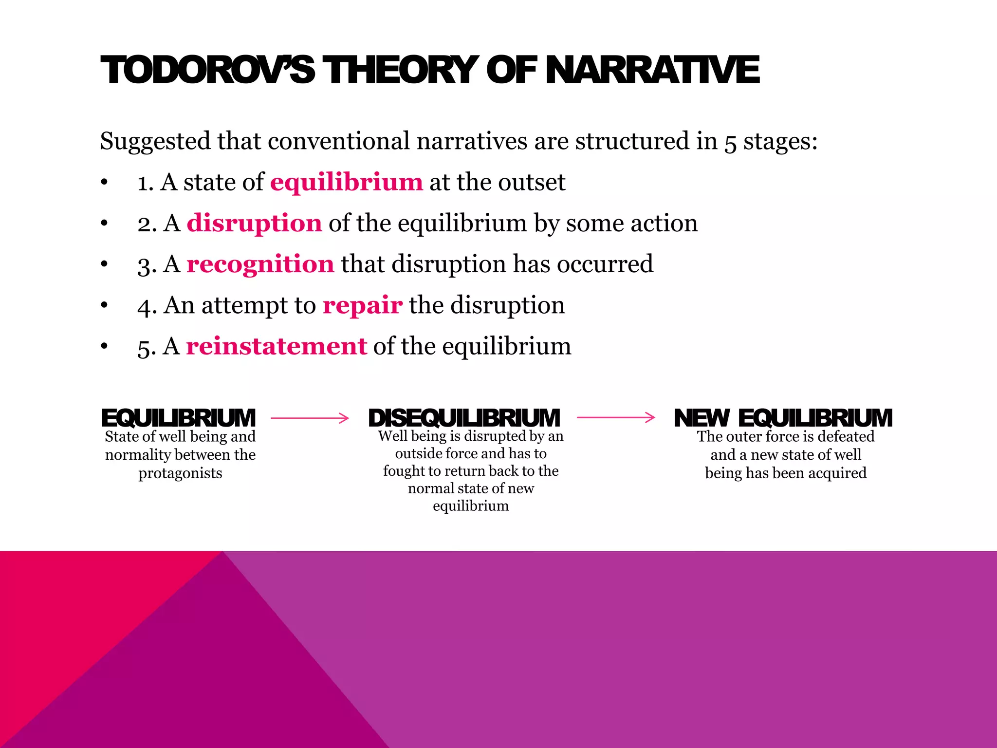 Narrative Theories and Examples | PPTX