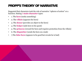 Narrative Theories and Examples | PPTX
